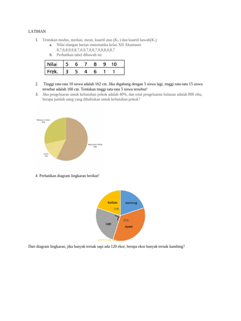LATIHAN Modus Data Tunggal | PDF