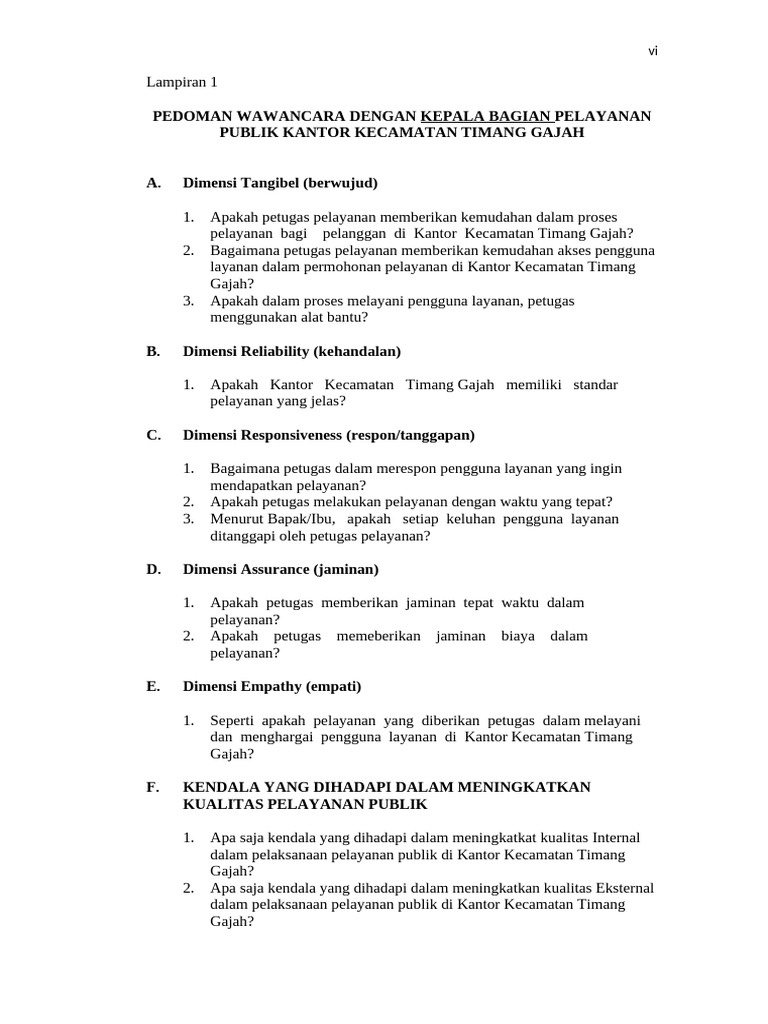 Lampiran Pedoman Wawancara | PDF