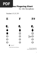 Saxophone Altissimo Chart