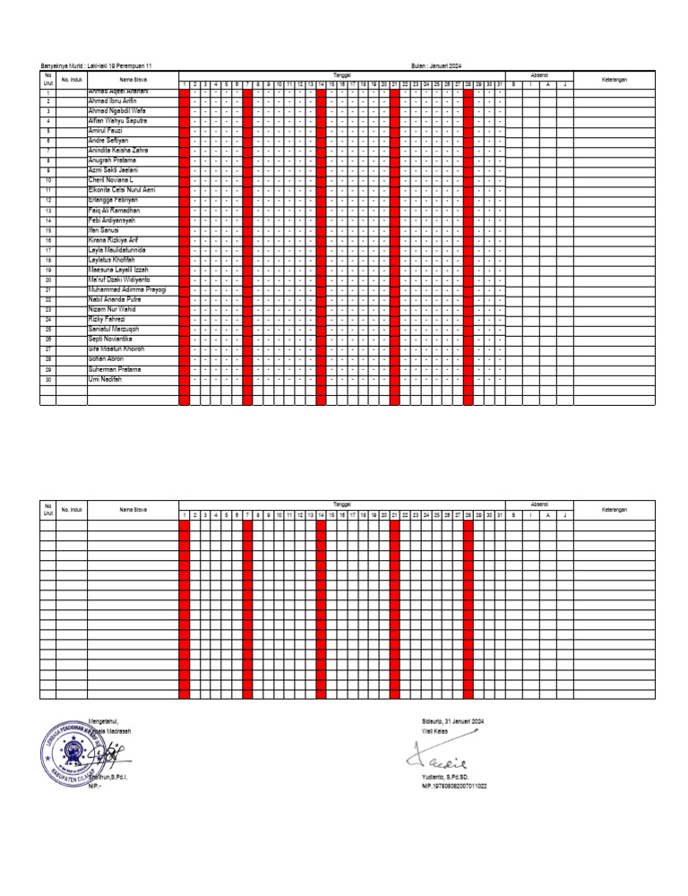 2.daftar Hadir Sholat Dhuhur 24 | PDF
