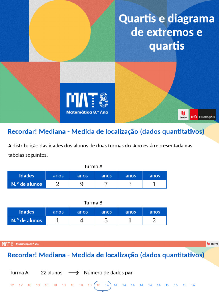2 Quartis Matemática 8 Ano 23-24 | PDF
