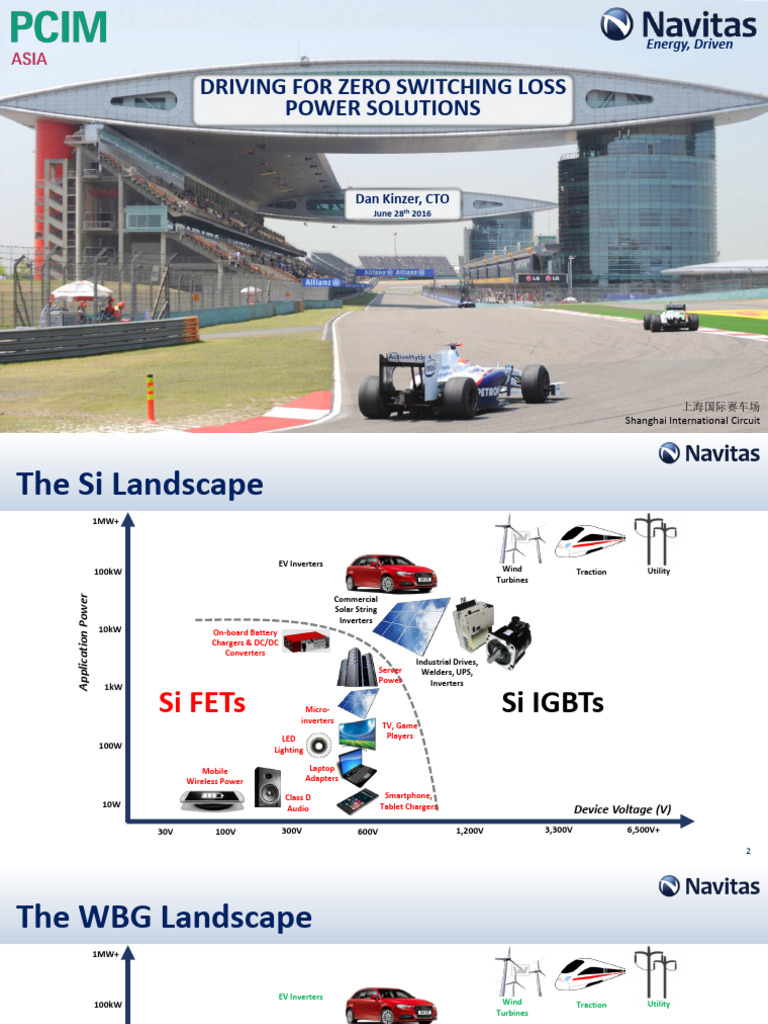 Driving For Zero Voltage Switching Loss Powersolutions - WBG - GaN - Navista-CTO-Dan Kinzer ...