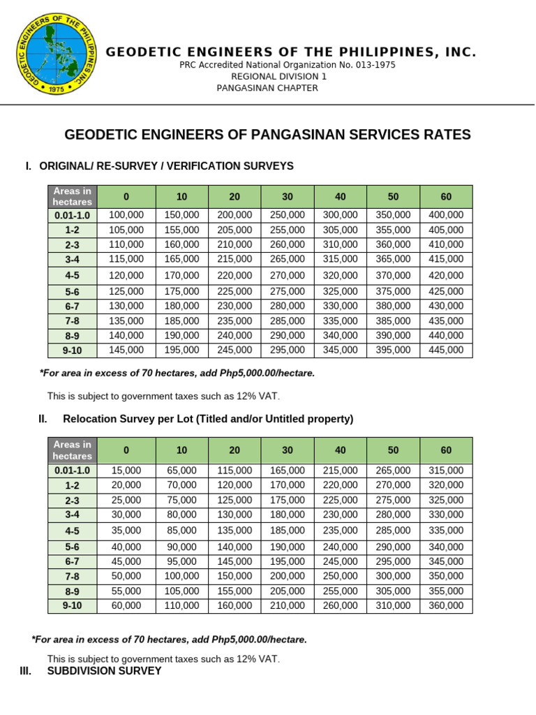 GEODETIC ENGINEERING SERVICES RATES Pangasinan | PDF
