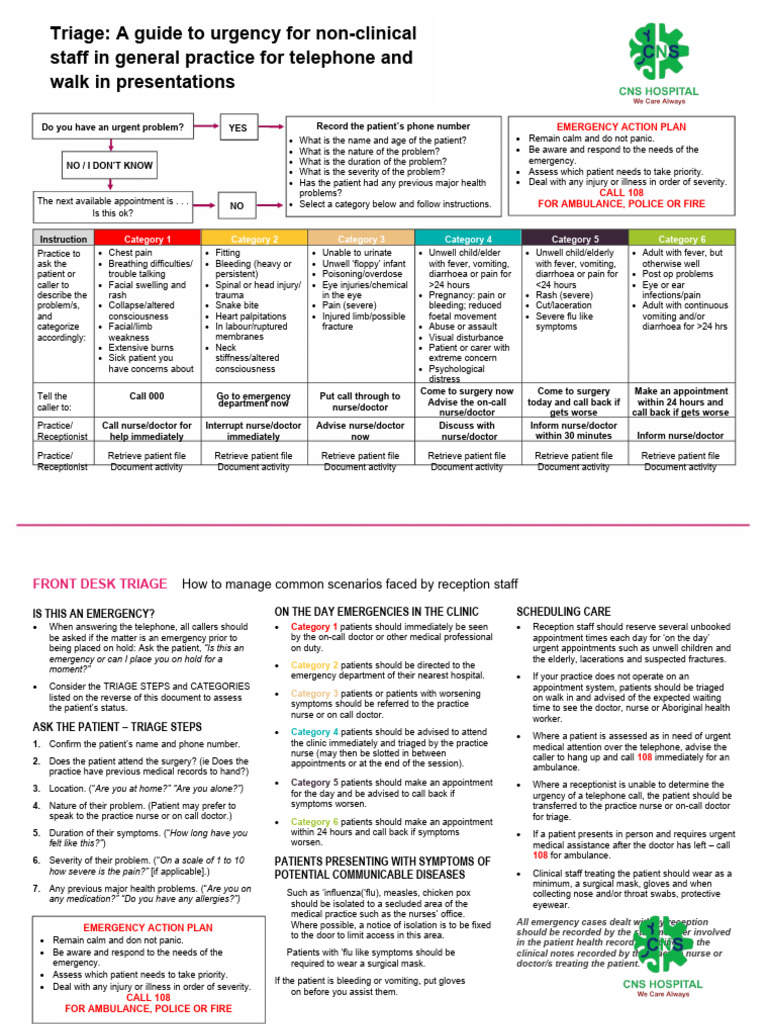 Mat Front Desk Triage - Poster | PDF