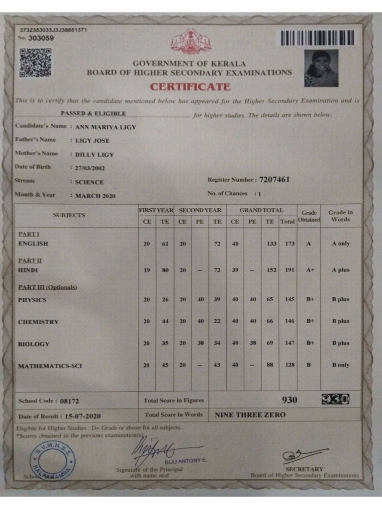 12th Certificate Orginal | PDF