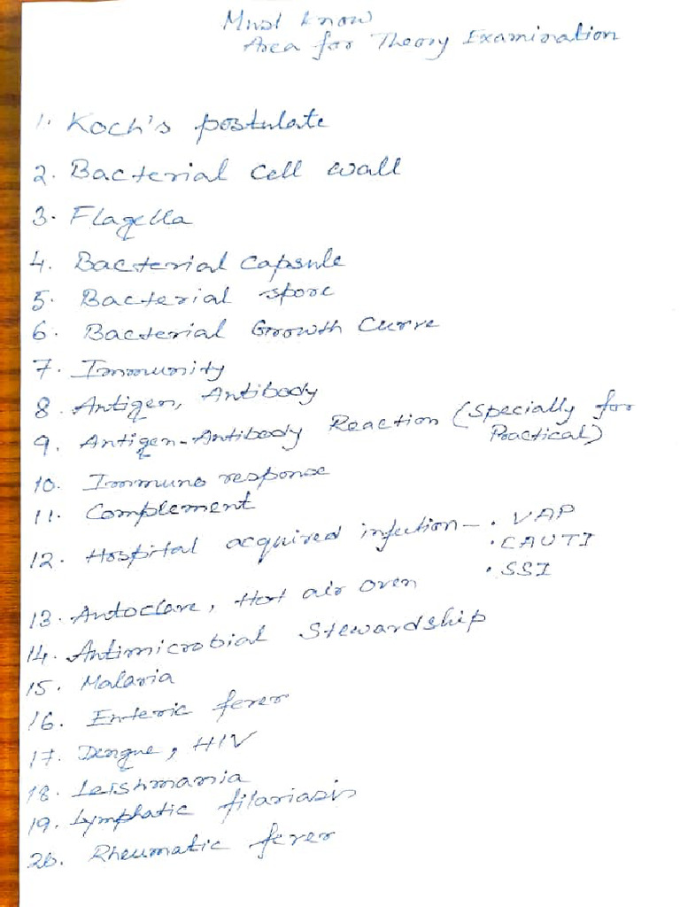 Microbiology Must Know Area | PDF | Science & Mathematics