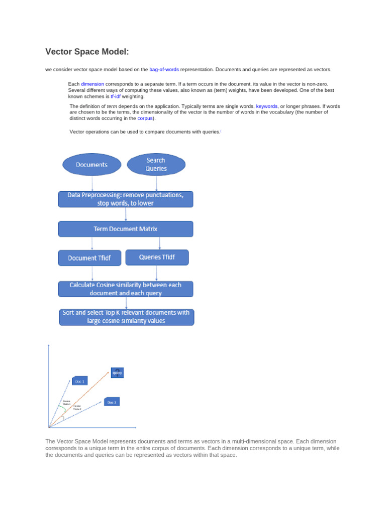 Vector Space Model | PDF