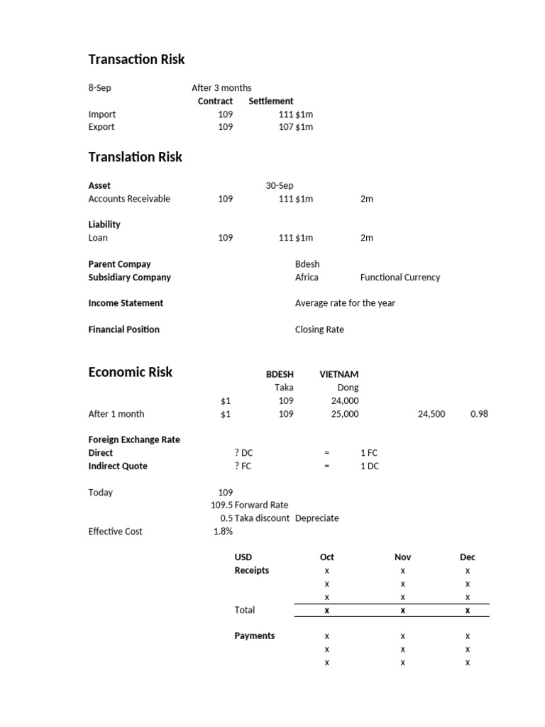 Currency Example | PDF