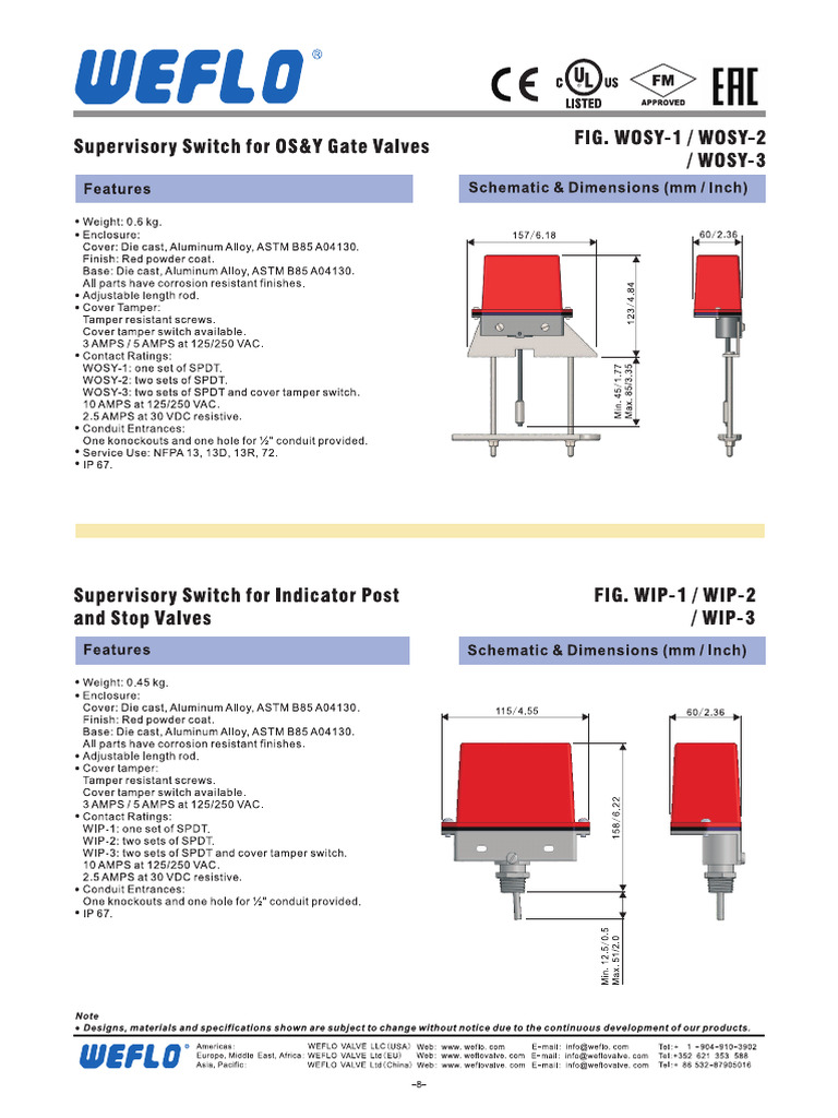 Supervisory Switch For Outside Screw and Yoke (OS&Y) Gate Valve FIG ...