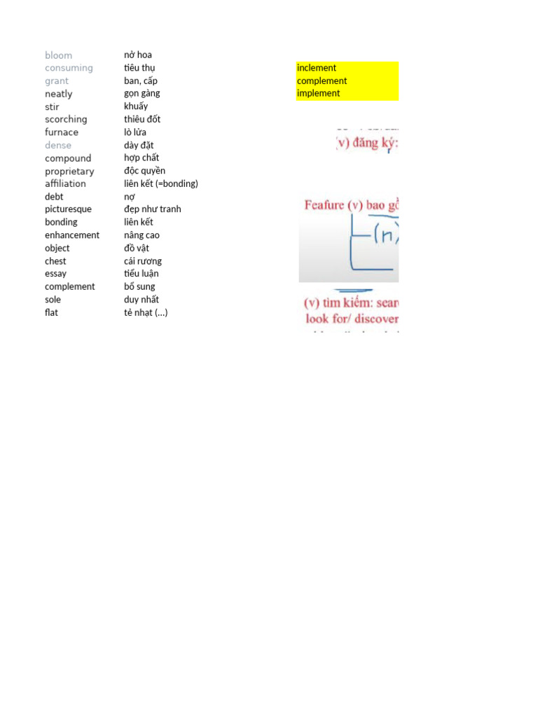 Neatly Stir Scorching Furnace Compound Proprietary Affiliation | PDF