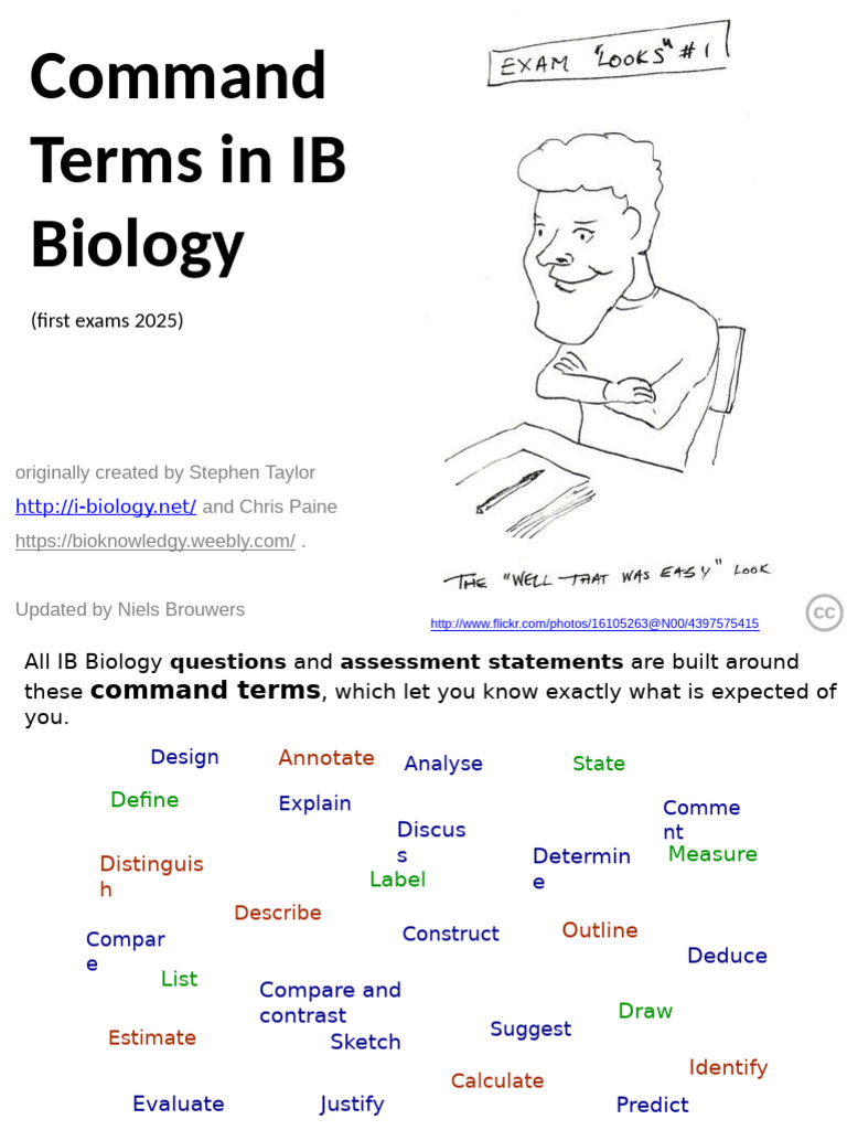 Command Terms PPT-Support and Answers | PDF