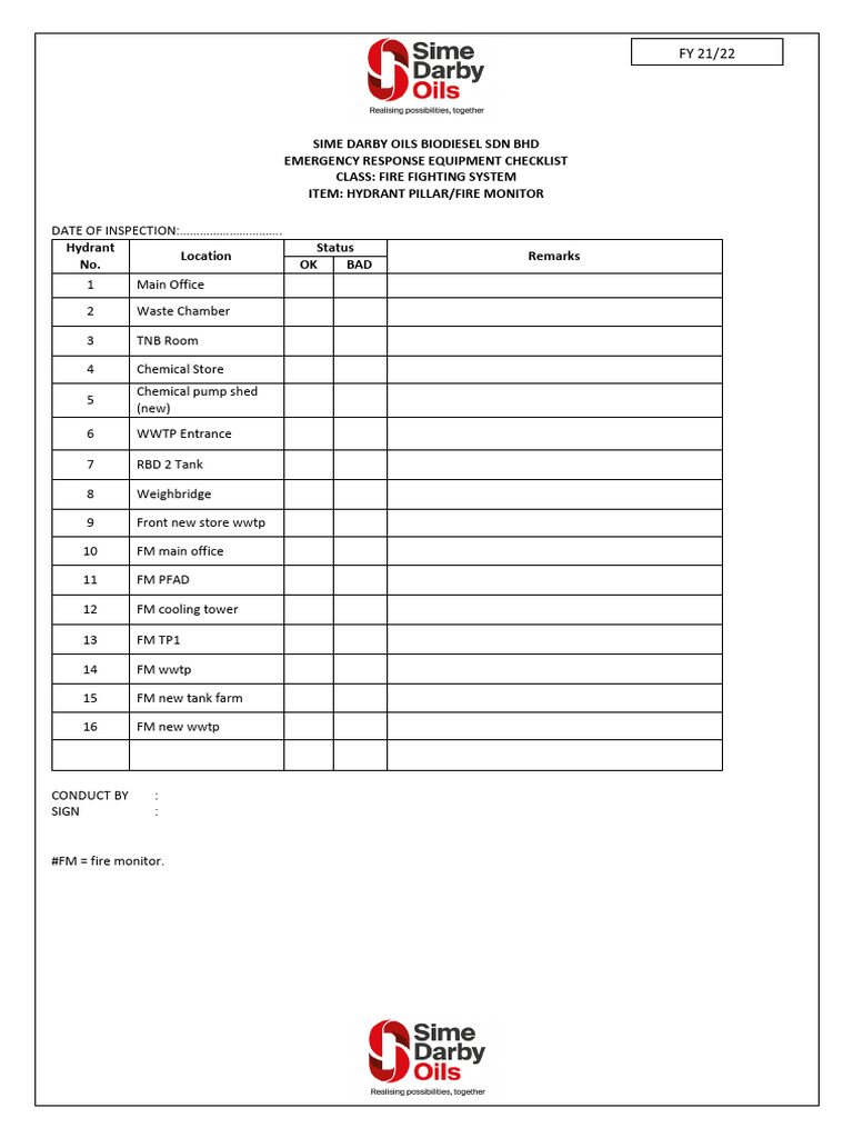 Fire Fighting System Checklist | PDF