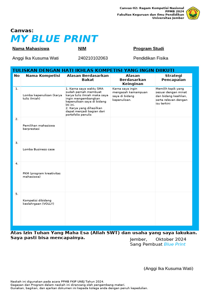 Canvas-02 Ragam Kompetisi Nasional | PDF