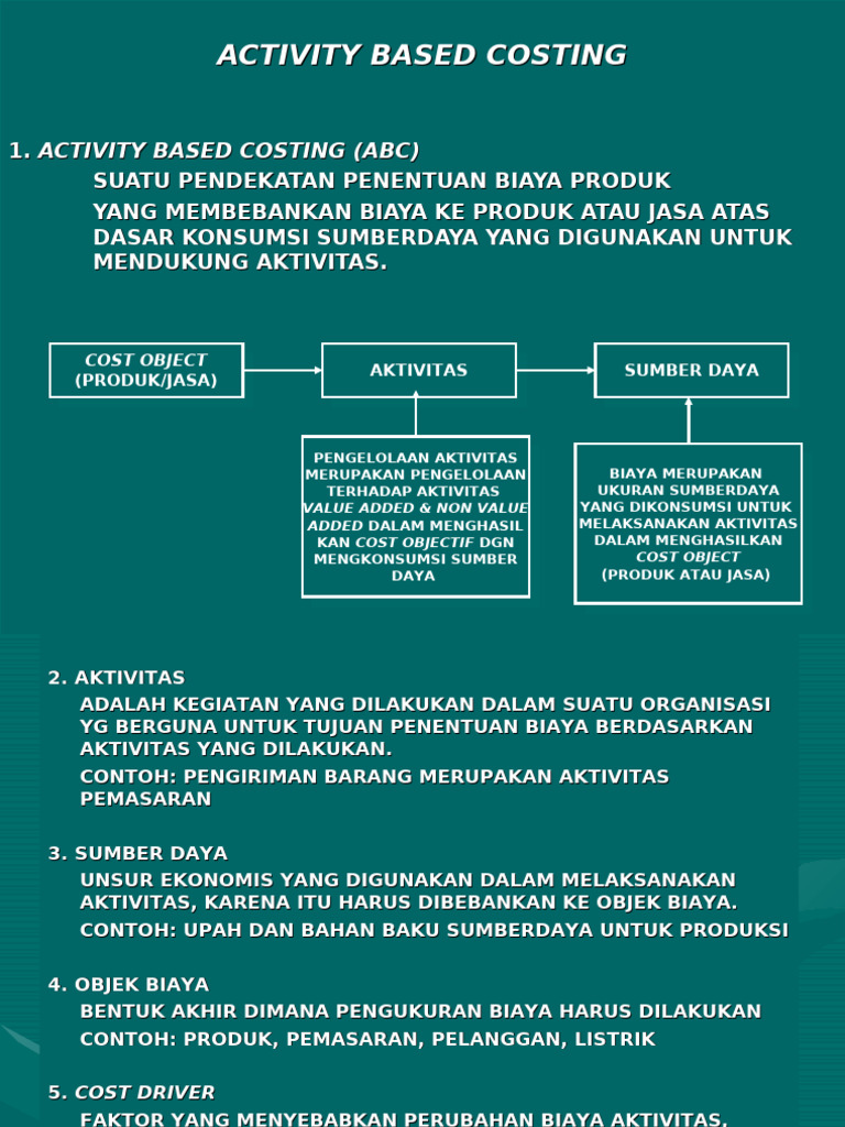 Activity Based Costing Activity Based Costing | PDF