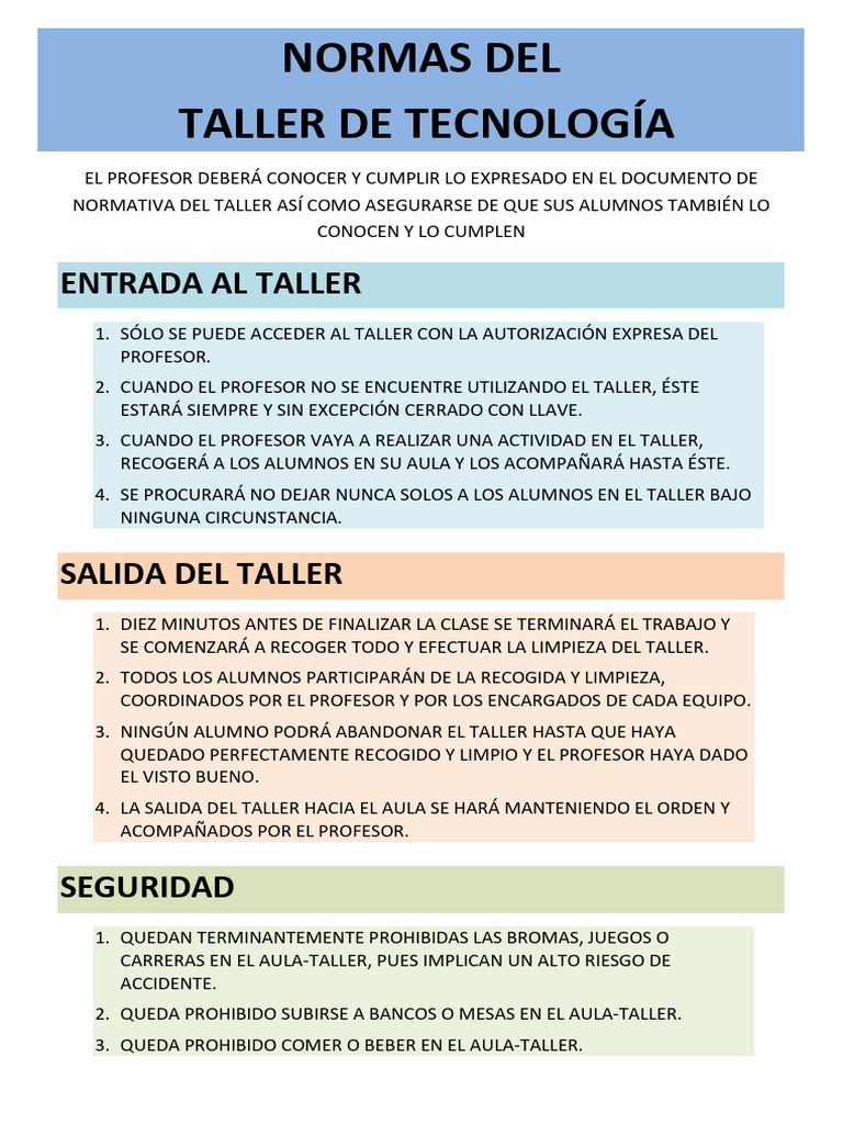 Normas Específicas de Seguridad en El Aula-Taller de Tecnología | PDF