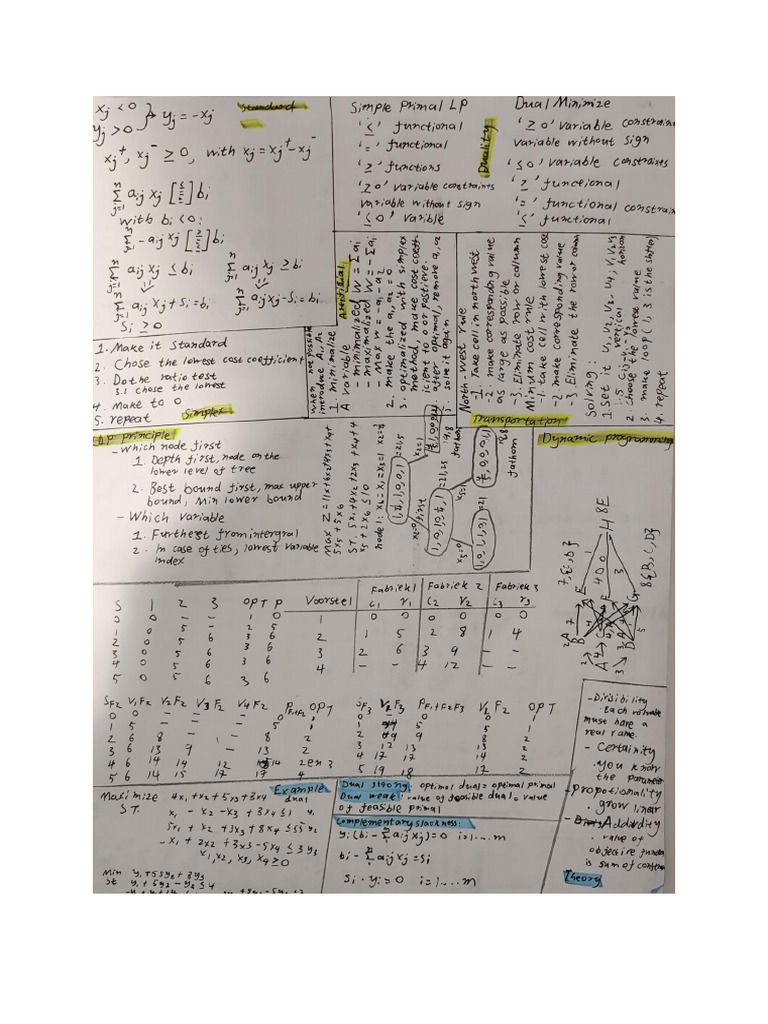 Math2 OPT | PDF