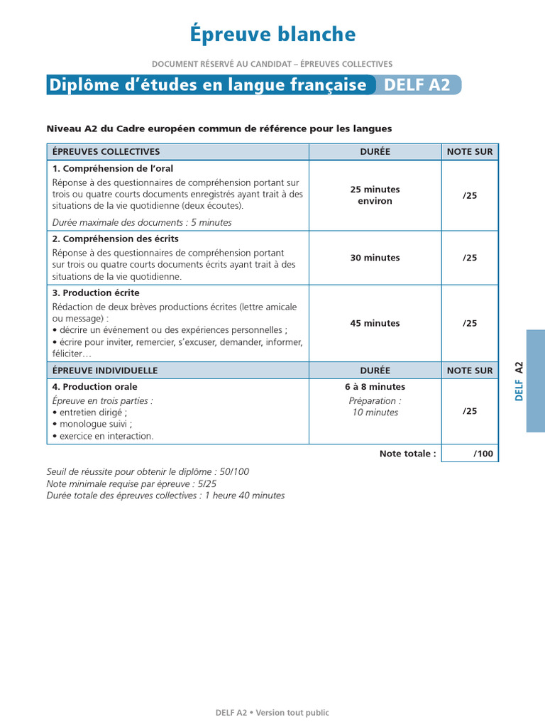 AlaUne A2 EpreuveBlanche Prof | PDF