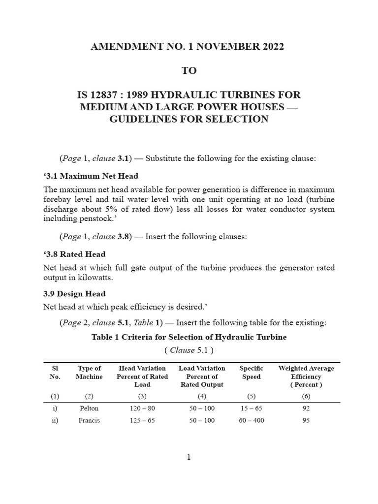 Amendment No. 1 To Is 12837: 1989 Hydraulic Turbines For Medium and Large Power Houses ...