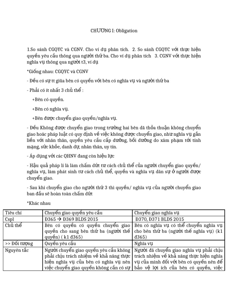GROUP REVIEW k1 - LDS2-dt | PDF
