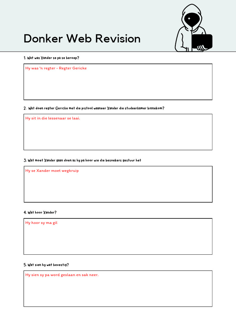 Donker Web: Chapter Revision Guide | PDF