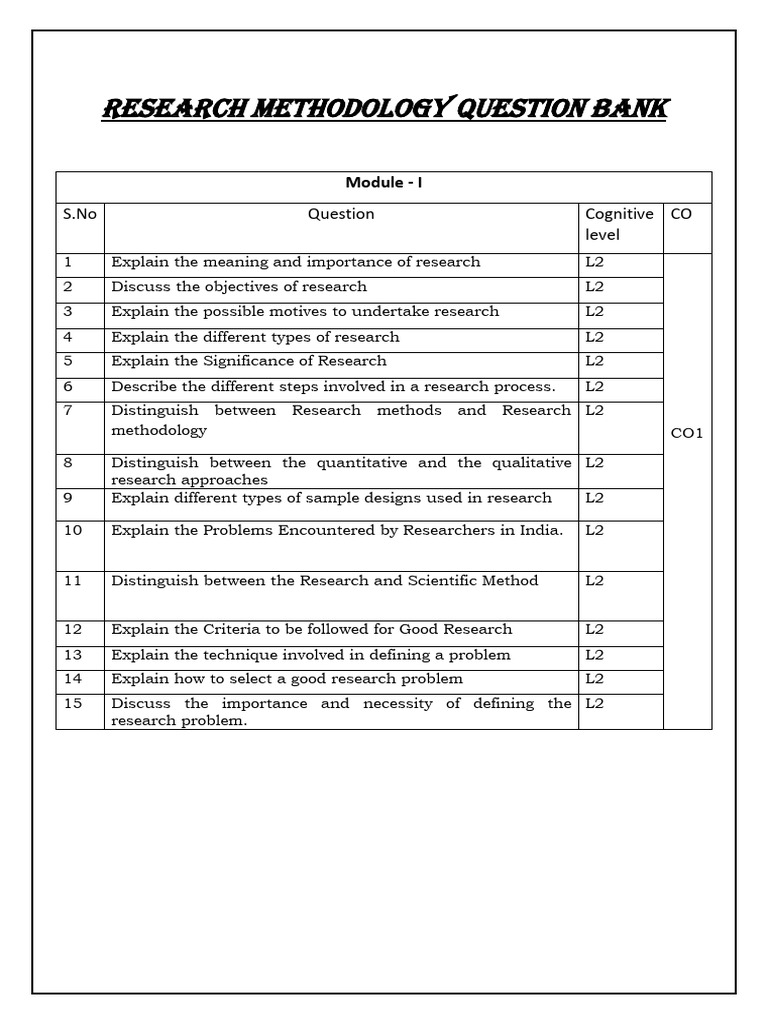 RM Question Bank | PDF