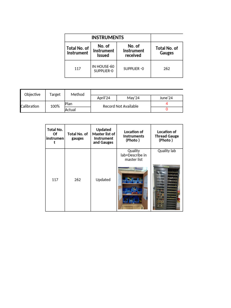 Updated Calibration Plan | PDF