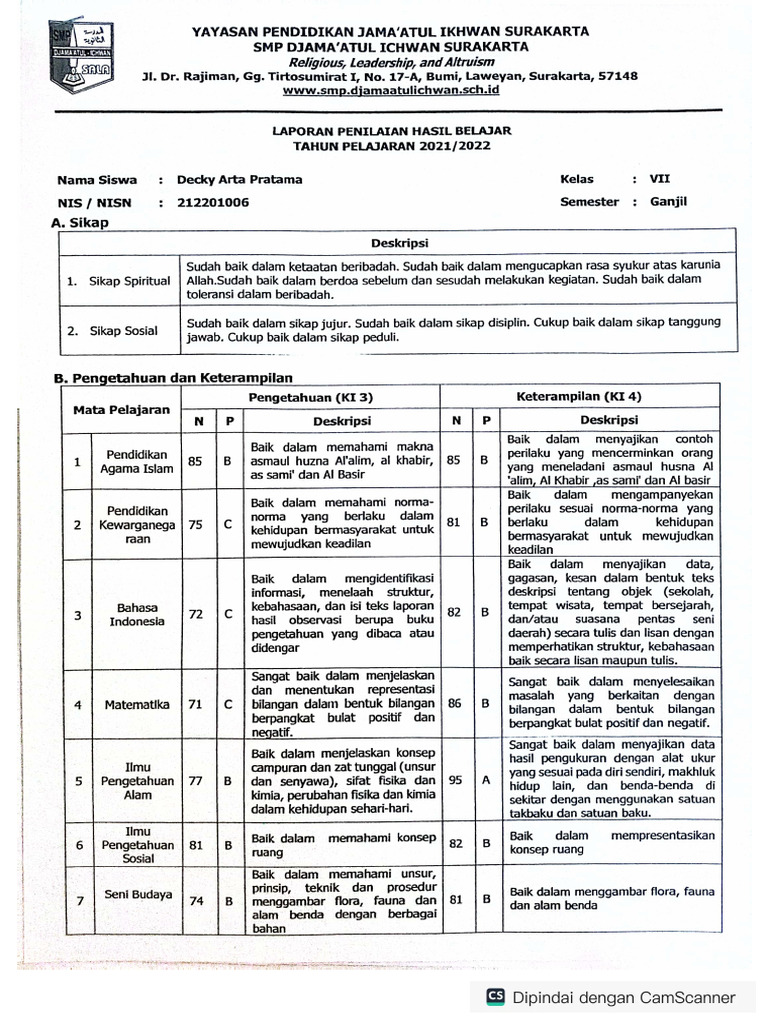 Rapot Semester 1-5 | PDF