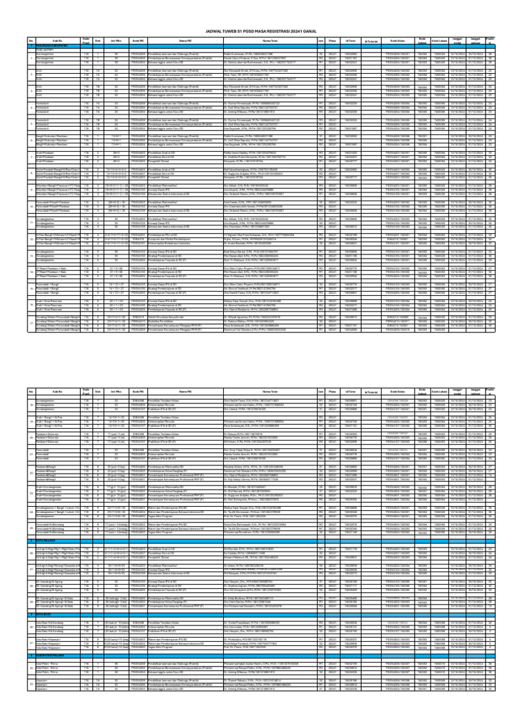 Jadwal PGSD 2024 Ganjil | PDF
