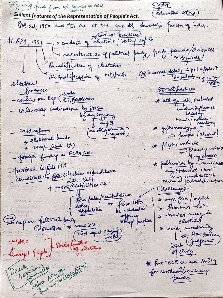 Rpa 1951 | PDF