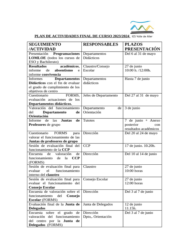 Plan de Actividades Final de Curso 23-24 | PDF