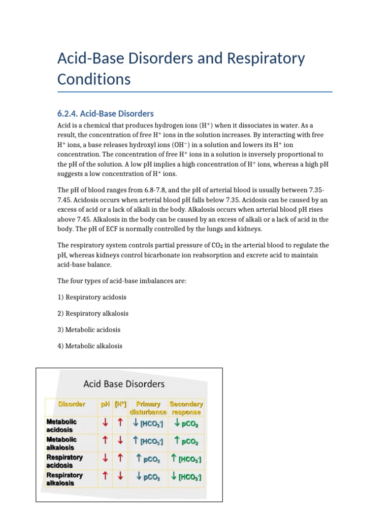 Acid_Base_Disorders_Respiratory_Conditions | PDF