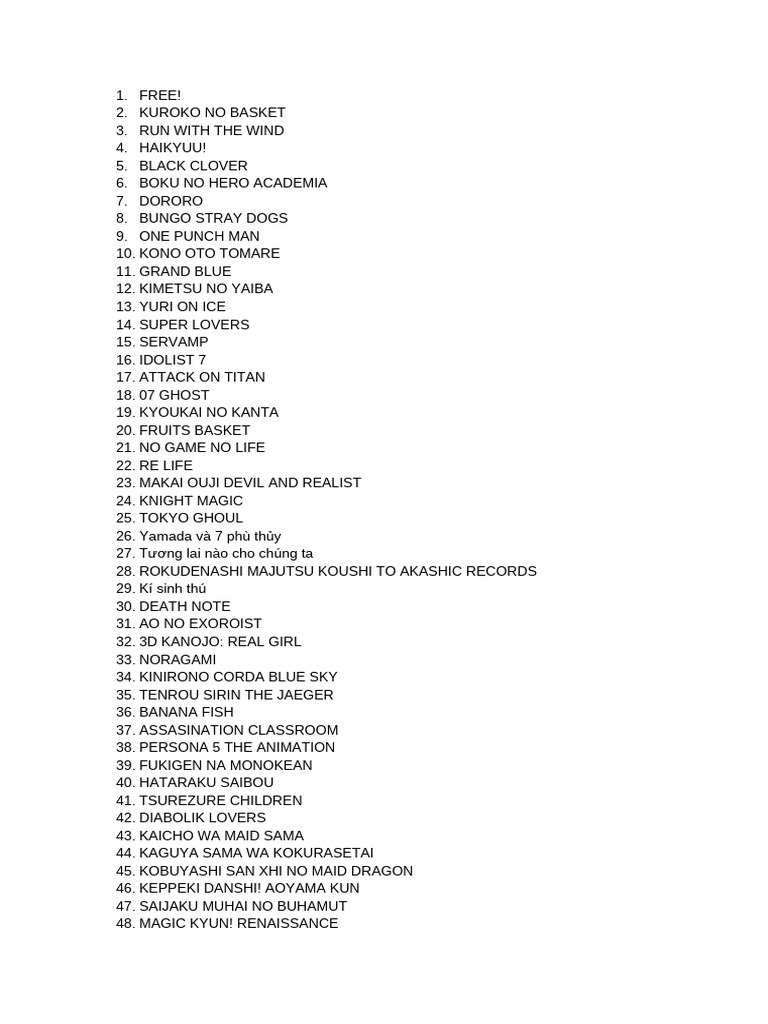 Anime List | PDF