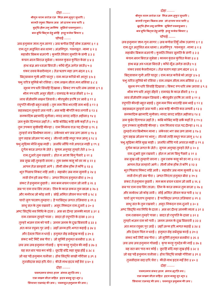 7 Times Hanuman Chalisa | PDF