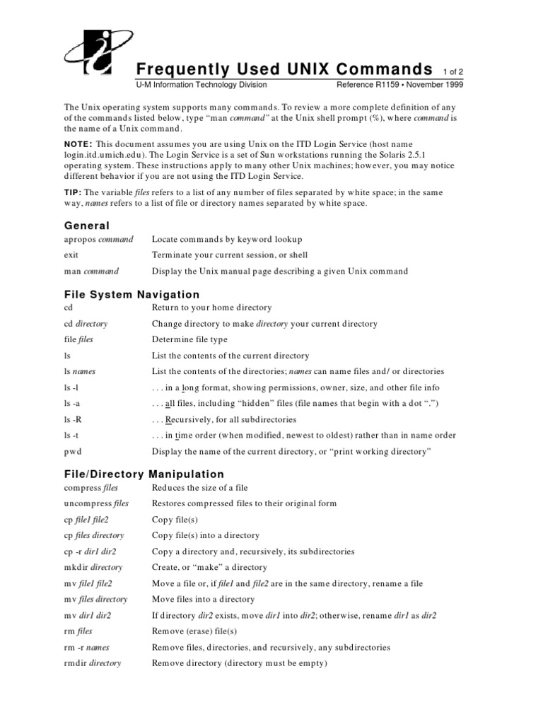 Commands Pdf Directory Computing Computer File
