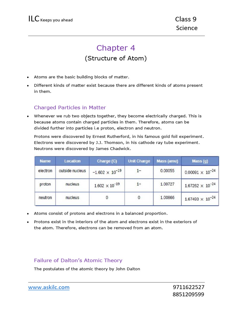 Structure of Atom | PDF
