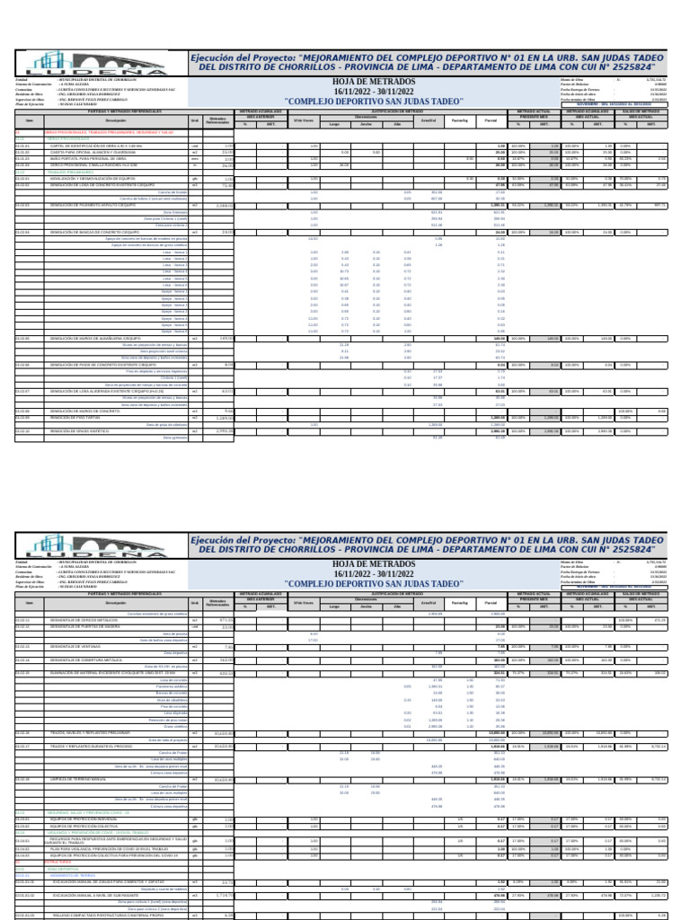 Planilla de Metrados Ok | PDF
