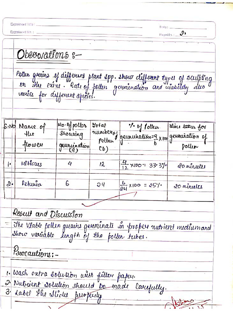 Experiment Class 12 | PDF