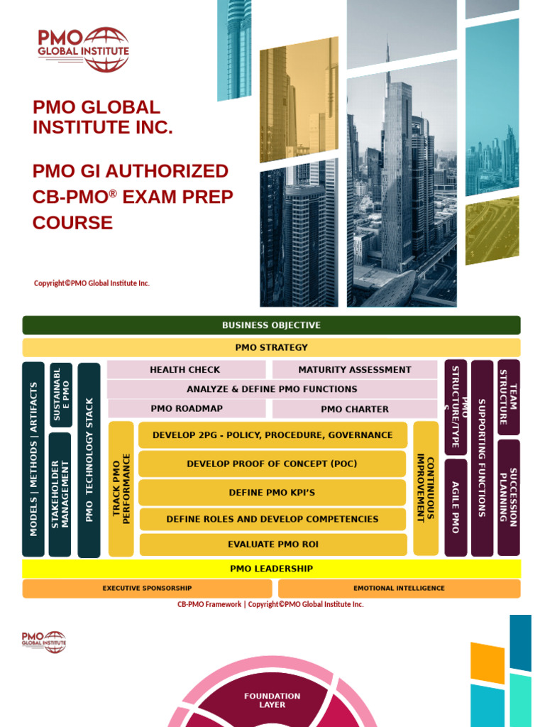 04 Supporting Functions - CB-PMO - ToT Program V 2.0 | PDF