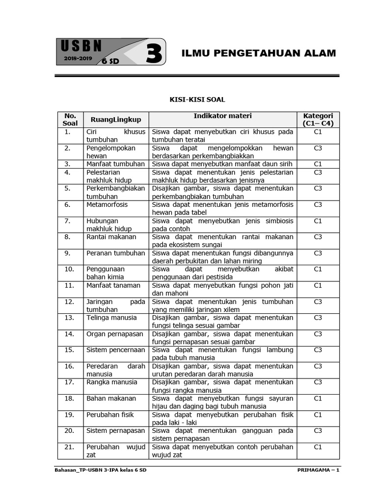 Pembahasan Simulasi USBN 3 | PDF