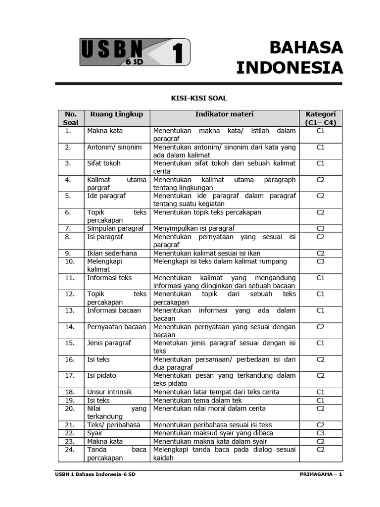 Simulasi USBN 1 | PDF