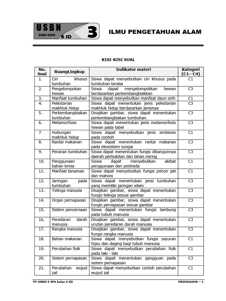 Simulasi USBN 3 | PDF