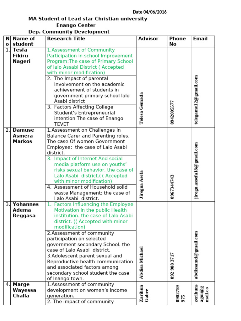 Enango Center Research Title | PDF