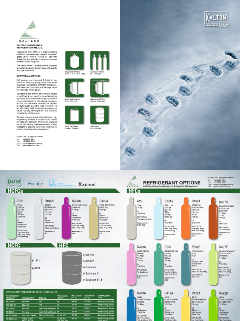 Brochure Kalton | PDF