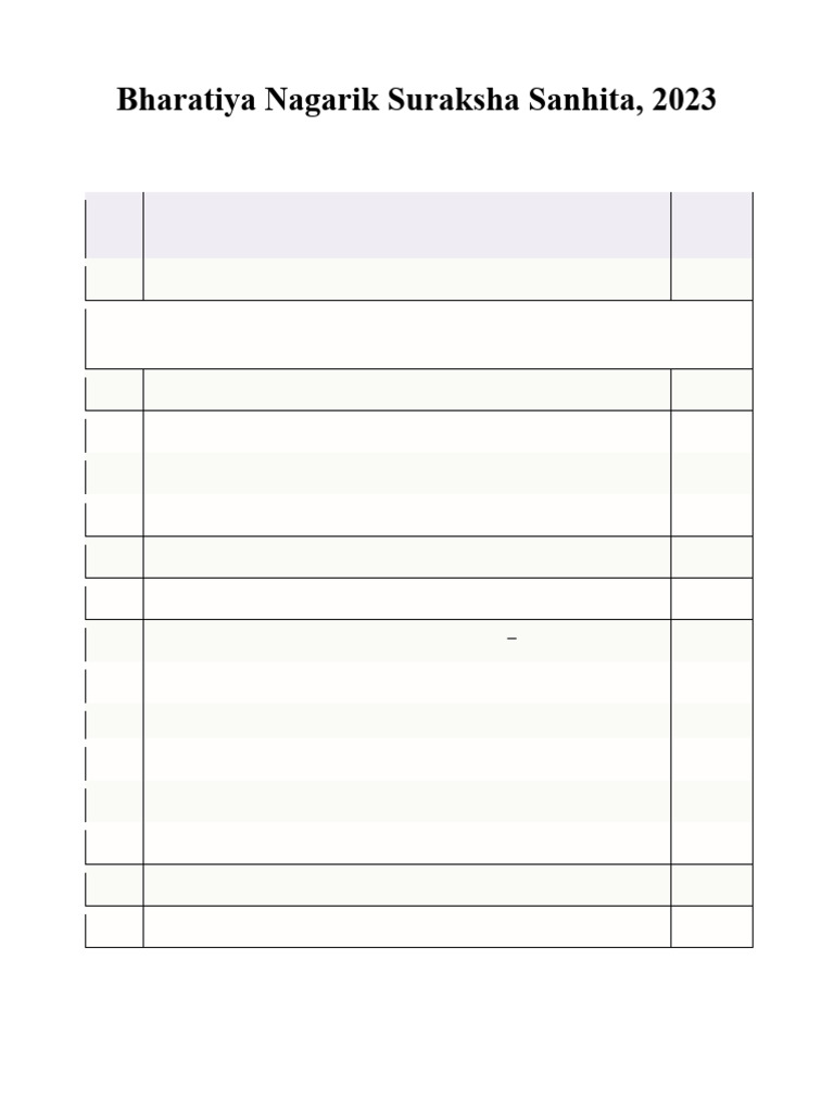 BNSS Handbook English | PDF