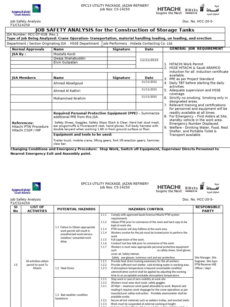 HCC-ST-01B Rev.1 Crane Operation - Loading, Unloading and Errection | PDF