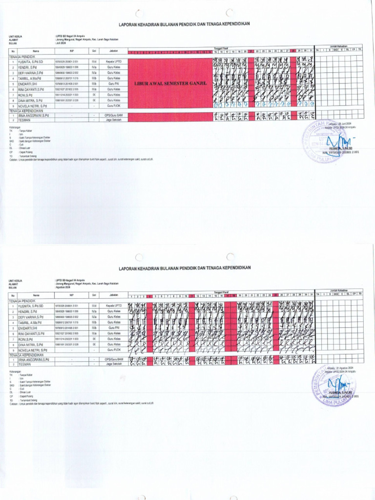 Scan Absen Juli-September 2024 | PDF