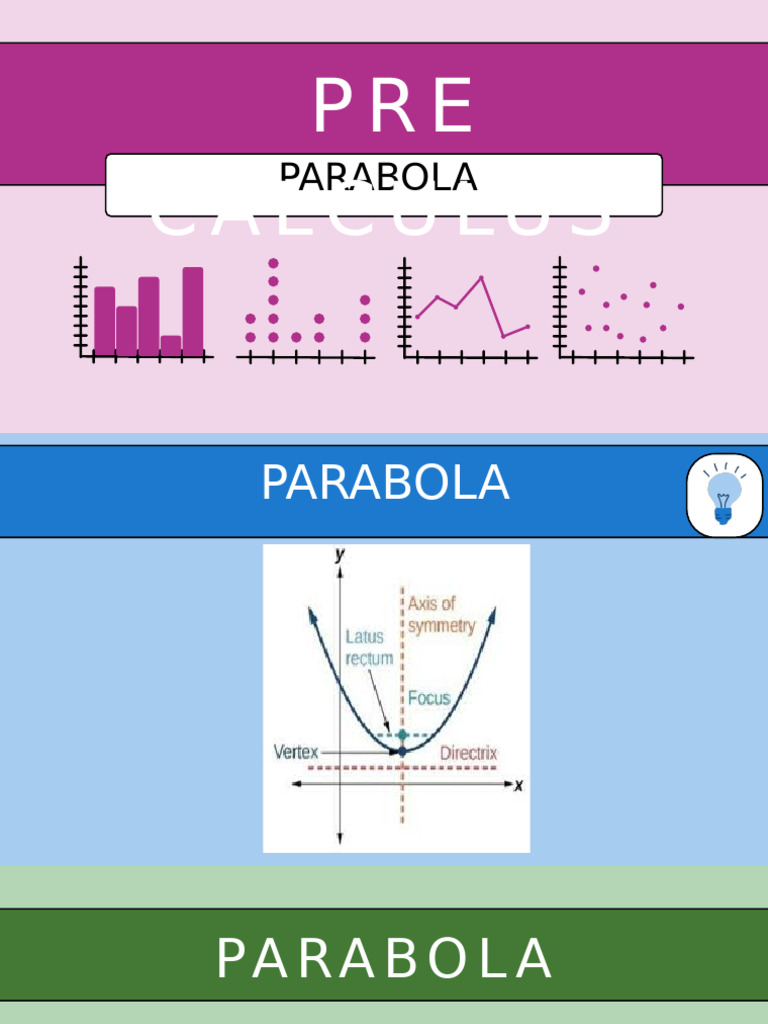 Graphs in Statistics Education Presentation in Colorful Illustrative ...