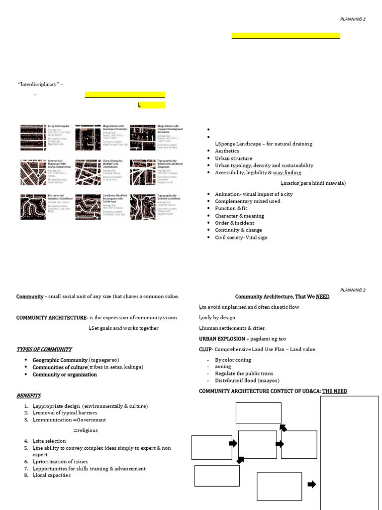 Planning 2-Lesson | PDF