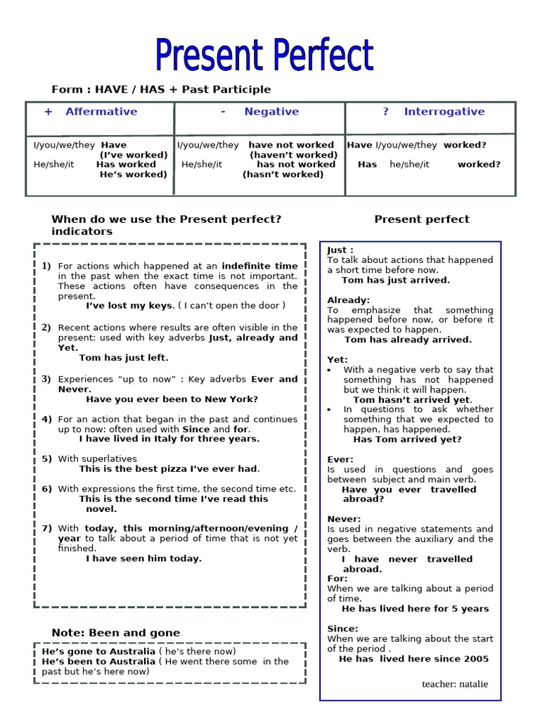 Present Perfect Guide | PDF