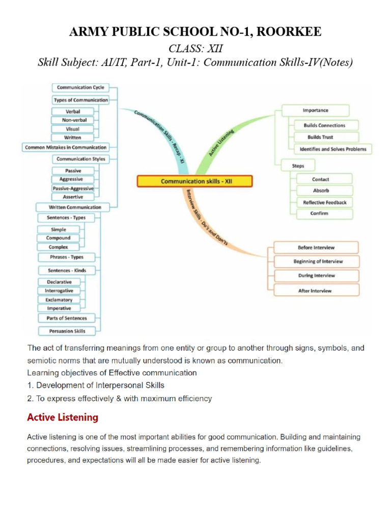 Class XII Skill AI Part-1 Unit-1 | PDF
